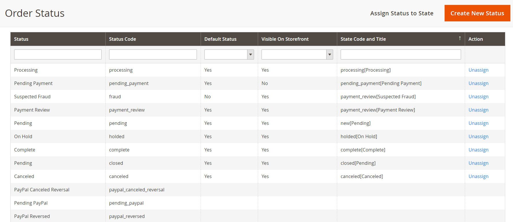 Create New Order Status-1 | PrintXpand